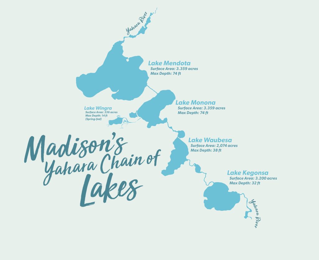 Maps by ScottMadison's Chain of Lakes - Maps by Scott